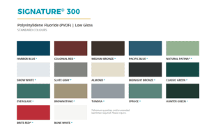 Steel Building Colors | Building & Trim | Kodiak Steel Buildings