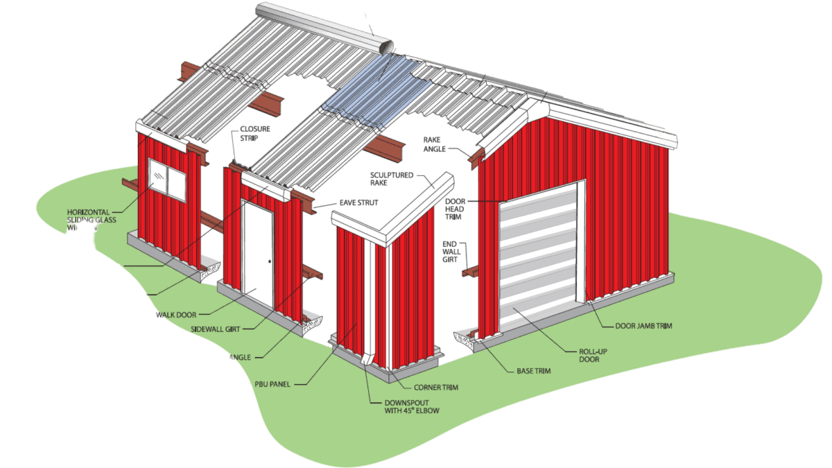 Steel Building Systems | Custom Prefab Buildings | Kodiak Steel Buildings