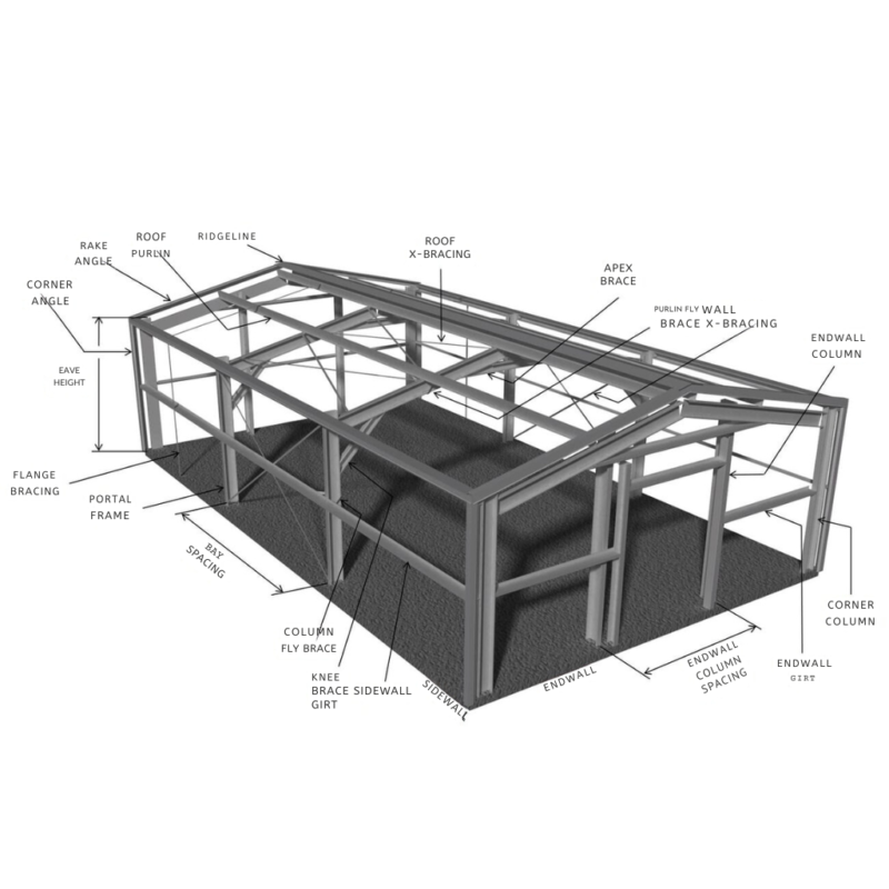 Cold-Form Buildings - Kodiak Steel Buildings